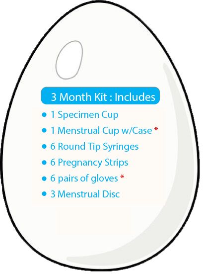 3 Month Kit : Includes – P2B